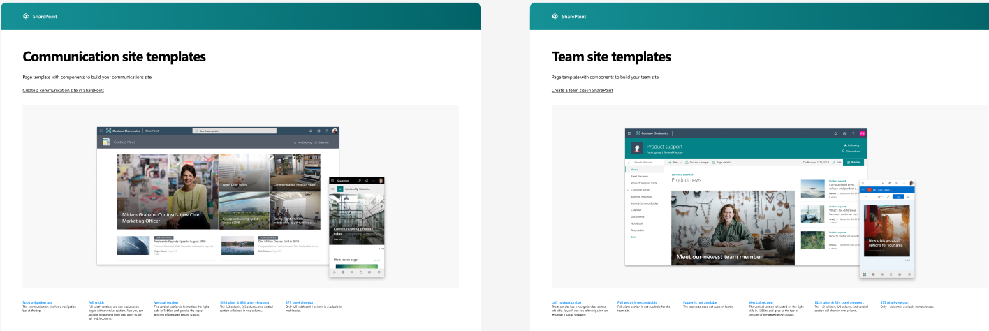Update To The SharePoint Web UI Kit!
