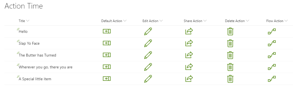 What Is Sharepoint Json Formatting Vs Sharepoint Framework Spfx 8380